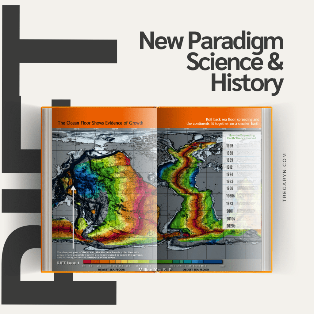 Multiple Paradigm Shifts are Underway and Earth’s Magnetic Field is the Key to the Future by ...